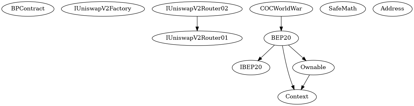 COC World War Token - SourceHat (formerly Solidity Finance) Smart ...