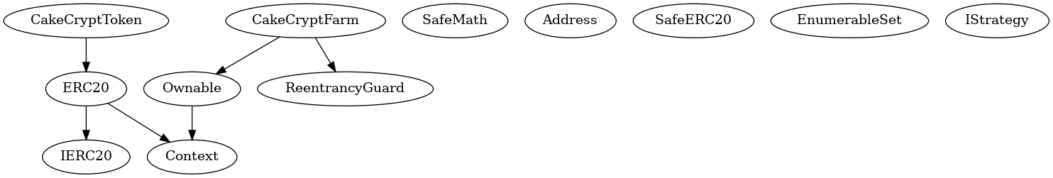 CakeCrypt Token & Staking - SourceHat
