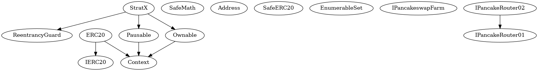 CakeCrypt Token & Staking - SourceHat