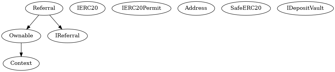 Factor Referral Smart Contract Audit by SourceHat