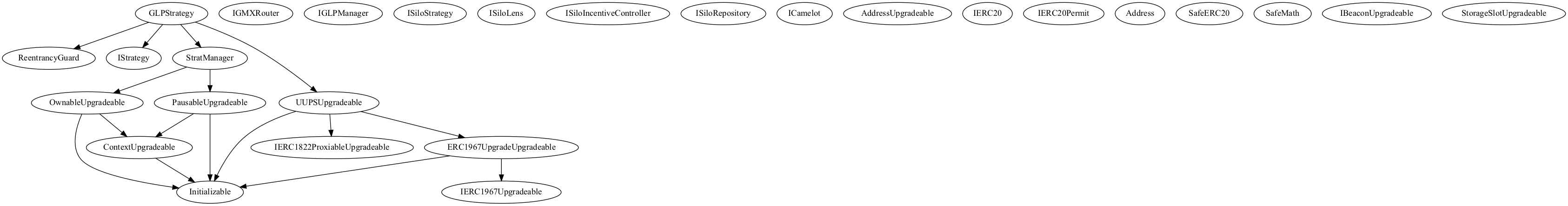 Factor Vault Strategies Smart Contract Audit by SourceHat (formerly Solidity Finance)