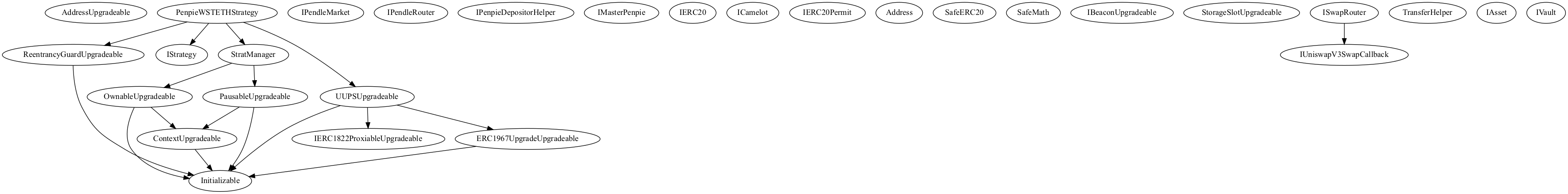 Factor Vault Strategies Smart Contract Audit by SourceHat (formerly Solidity Finance)