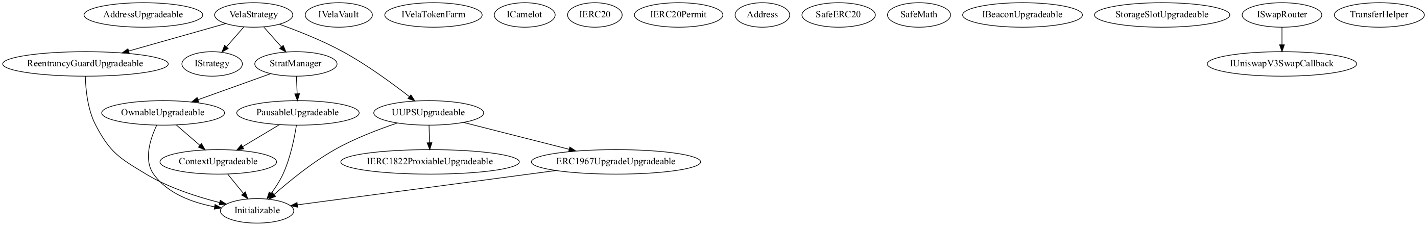 Factor Vault Strategies Smart Contract Audit by SourceHat (formerly Solidity Finance)
