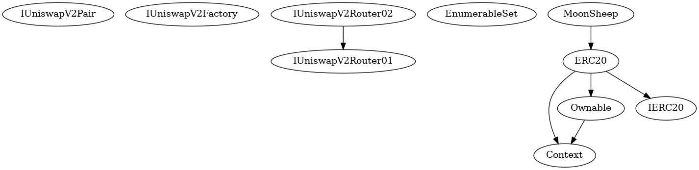MoonSheep - SourceHat Smart Contract Audit